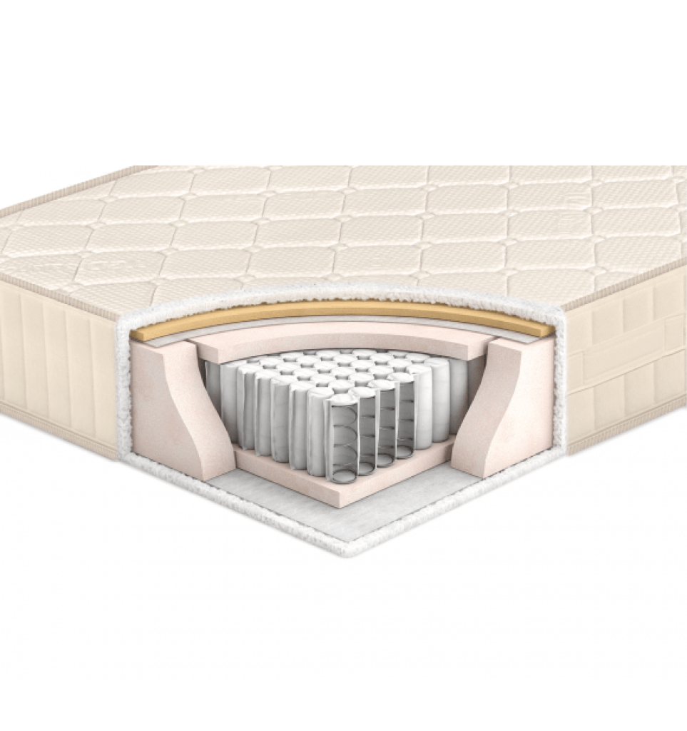 NOVA MATTRESS BNBLIVING nova-mattress-bnbliving